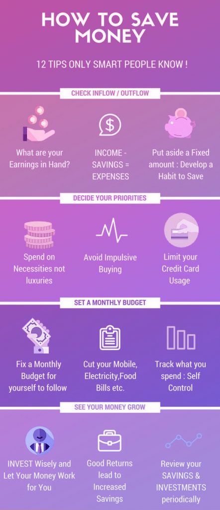 10 Helpful Tips to Get Your Money in Order - Cashry