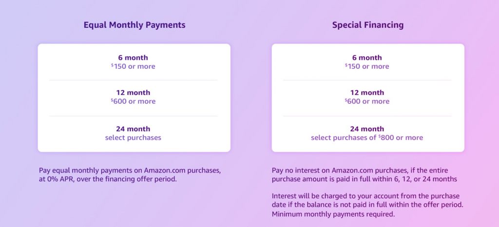 How to Use Amazon Financing to Purchase Almost Anything - Cashry